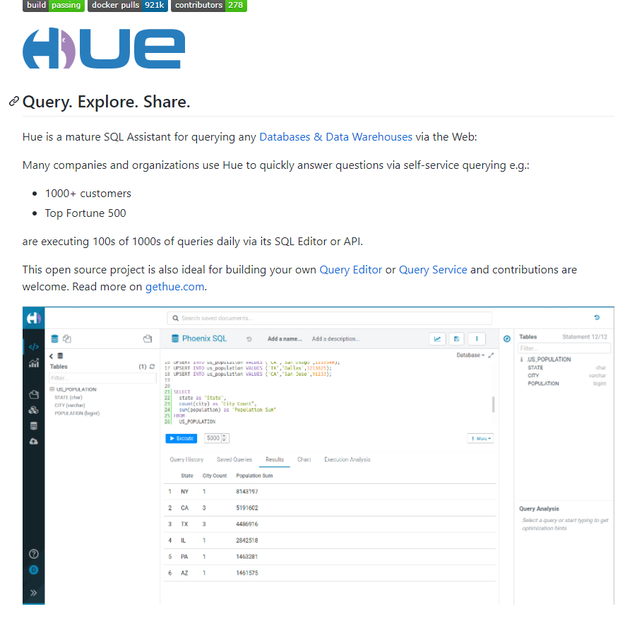 Docker安装HUE - DANTE FUNGの像初雪一样洒落